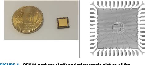 Figure 1 From Practical Experiments On Fabricated Tas Mram Dies To