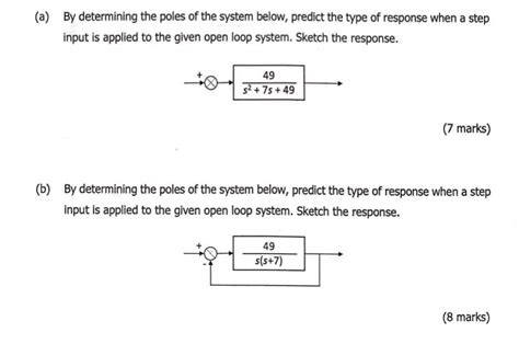 Solved A By Determining The Poles Of The System Below Chegg Com