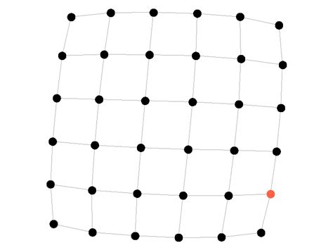 Visualizing Network Epidemic Models Using Graphstream