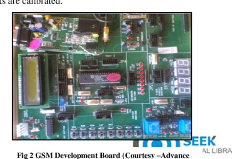 figure 1 from fpga based remote monitoring system for food preservation