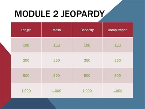 Free Metric Units Of Capacity Conversion Chart Download In 43 Off