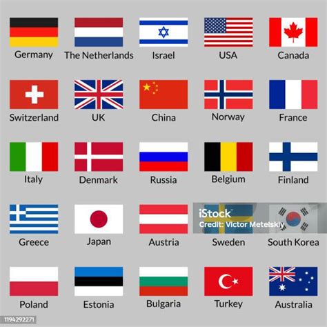 플래그 아이콘 설정입니다 미국 영국 네덜란드 독일 이탈리아 캐나다 프랑스 러시아 중국 핀란드 노르웨이 스웨덴 호주 이스라엘 일본