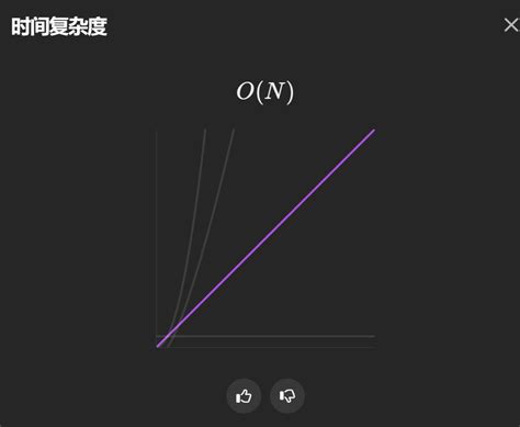 力扣leetcodelcr 179 查找总价格为目标值的两个商品java力扣 查找总价格为目标 Csdn博客