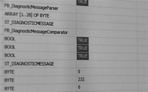 Test Driven Development In Twincat Part 6 Alltwincat