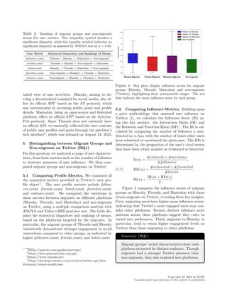 User Migration Across Multiple Social Media Platforms PDF