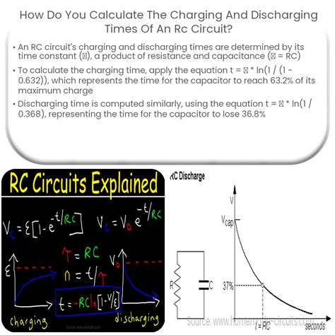 How Do You Calculate The Charging And Discharging Times Of An Rc Circuit
