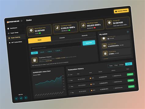 Staking Dashboard Ui Design 2 Images Behance