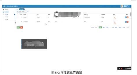 基于springboot实现大学生成长管理系统设计演示【附项目源码论文说明】大学生成长管理系统的设计与实现 Csdn博客