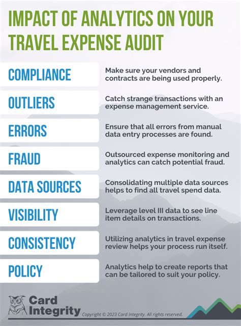 9 Reasons To Audit Travel Expenses With Analytics