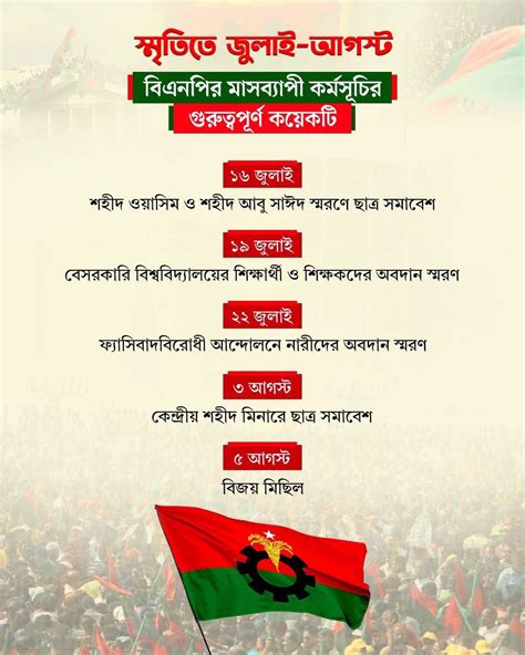 Mirza Fakhrul Islam Alamgir Mirza Fakhrul Islam Alamgir