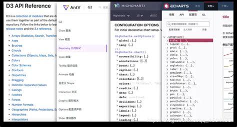 （上）vueecharts构建可视化大数据平台实战项目分享（附源码）那前端数据可视化又是什么呢？前端数据可视化其实就是 掘金