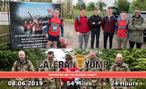 Oliver Tanner On Linkedin Oracleyomp Lifeatoracle