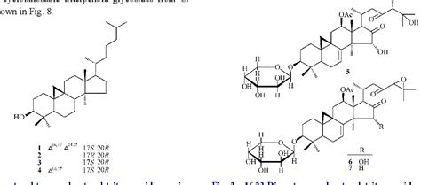 Cycloartenol Synthase Activity Semantic Scholar