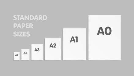 Paper Size Of Format Series A From A To A Vector Image