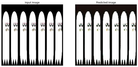 Github Shalakasankar Gamedev Using Pixelated Assets