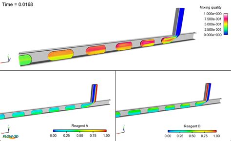 multi phase flows flow 3d