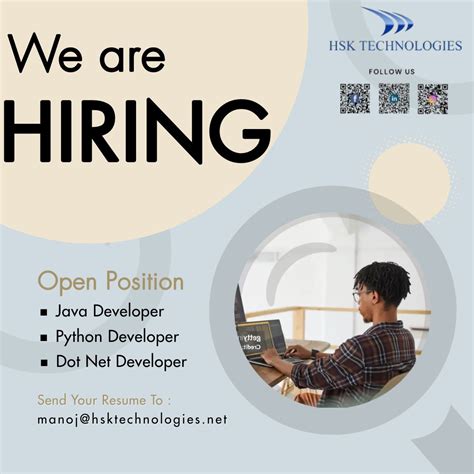 Connections Mid Experienced W2 Java Dot Python H1b Cap2024 Manoj Kumar K