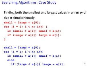 Chapter 1 Introduction To Searching And Sorting Algorithms Babe Pdf