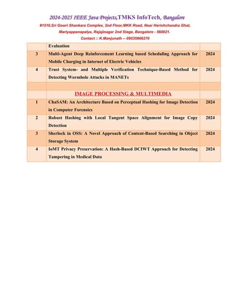 2024 And 2025 Java Ieee Projects Listdocx