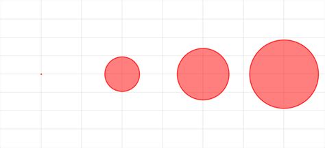 Series Amcharts 4 Documentation