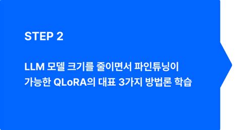 Llm 모델 파인튜닝을 위한 Quantization 패스트캠퍼스