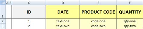 Excel Split Data String Over Columns And Rows Using Vba Stack Overflow