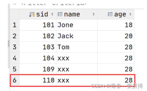 Mybatis 在 Insert 插入操作后返回主键 Idmybatisinsert返回主键id Csdn博客