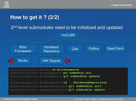Using Git To Get Mxcube Ready To Install On Your Beamlines Ppt Download