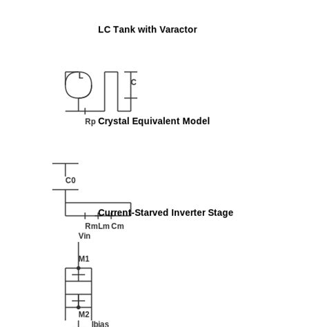 Voltage Controlled Oscillators Tutorials On Electronics Next Electronics