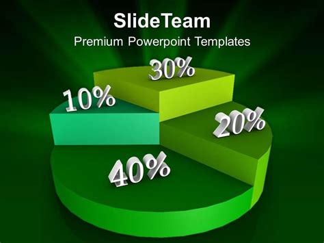 Statistical Data Analysis Marketing Powerpoint Templates Ppt Themes And Graphics