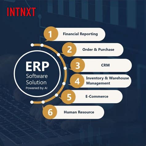 Intnxt On Linkedin Ai Erpsoftware Businessautomation Digitaltransformation…