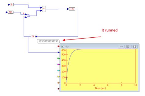Executed Or Not Depend On The Monitor Altair Community