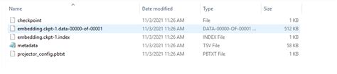 Tensorboard Is Not Able To Find The Event Data Issue 5382
