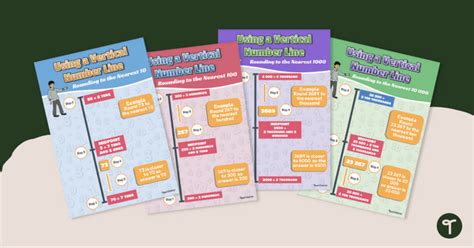 Rounding Anchor Charts Using A Vertical Number Line Teach Starter