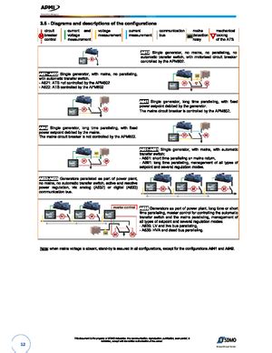 04 APM802 PC Softwares ENG MAJ OCT 2014 Mode de compatibilité APM802Pc Softwares Module