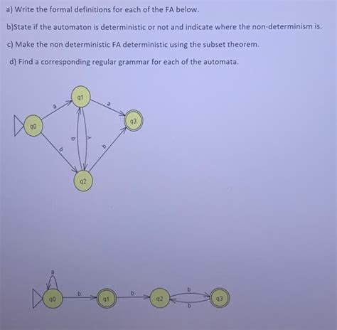 Solved Write The Formal Definitions For Each Of The Finite