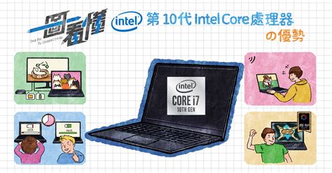 一圖看懂 第 10 代 Intel Core 處理器優勢：多線合一、超快傳輸、持久續航、極致影音 Thunderbolt 3 152216