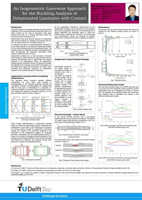 Ppt An Isogeometric Layerwise Approach For The Buckling Analysis Of Delaminated Laminates With
