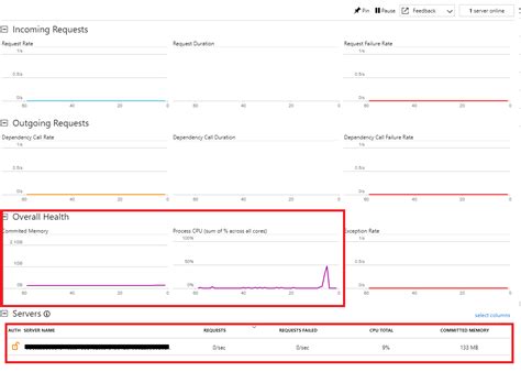 C Azure Webjob Application Insights With Multiple Webjobs On Same