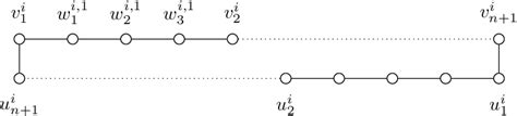 Figure 2 From Parameterized Maximum Node Disjoint Paths Semantic Scholar