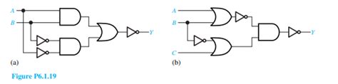 Solved Obtain The Boolean Expressions For The Logic Circuits Shown In 1 Answer