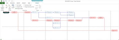 Ms Project Network Diagram Cons Ms Project Tutorials 09 Pro