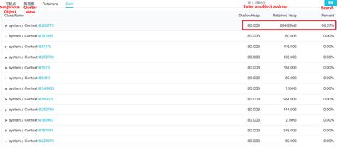 Nodejs Application Troubleshooting Manual Oom Caused By Passing Redundant Configurations