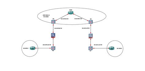 Vrf Lite With Vfw Using Asa Cisco Community