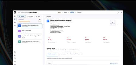 Ui Ux Design Evaluation Methods For Usability Testing The Ultimate