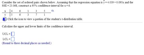 Solved Consider The Set Of Ordered Pairs Shown Below