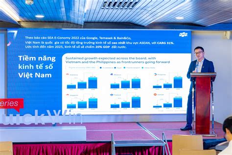 Digital Transformation In Manufacturing The Fusion Of Automation And