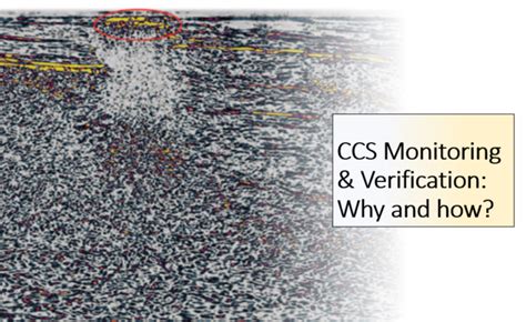 2023 Pesa Webinar Series Ccs Monitoring And Verification Why And How