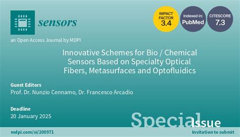 Sensors Mdpi On Linkedin 🌟🌟🌟special Issue Recommendation🌟🌟🌟 Innovative Schemes For