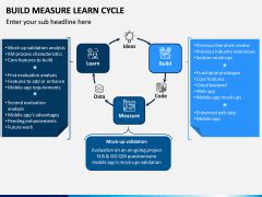 Build Measure Learn Cycle PowerPoint And Google Slides Template PPT Slides